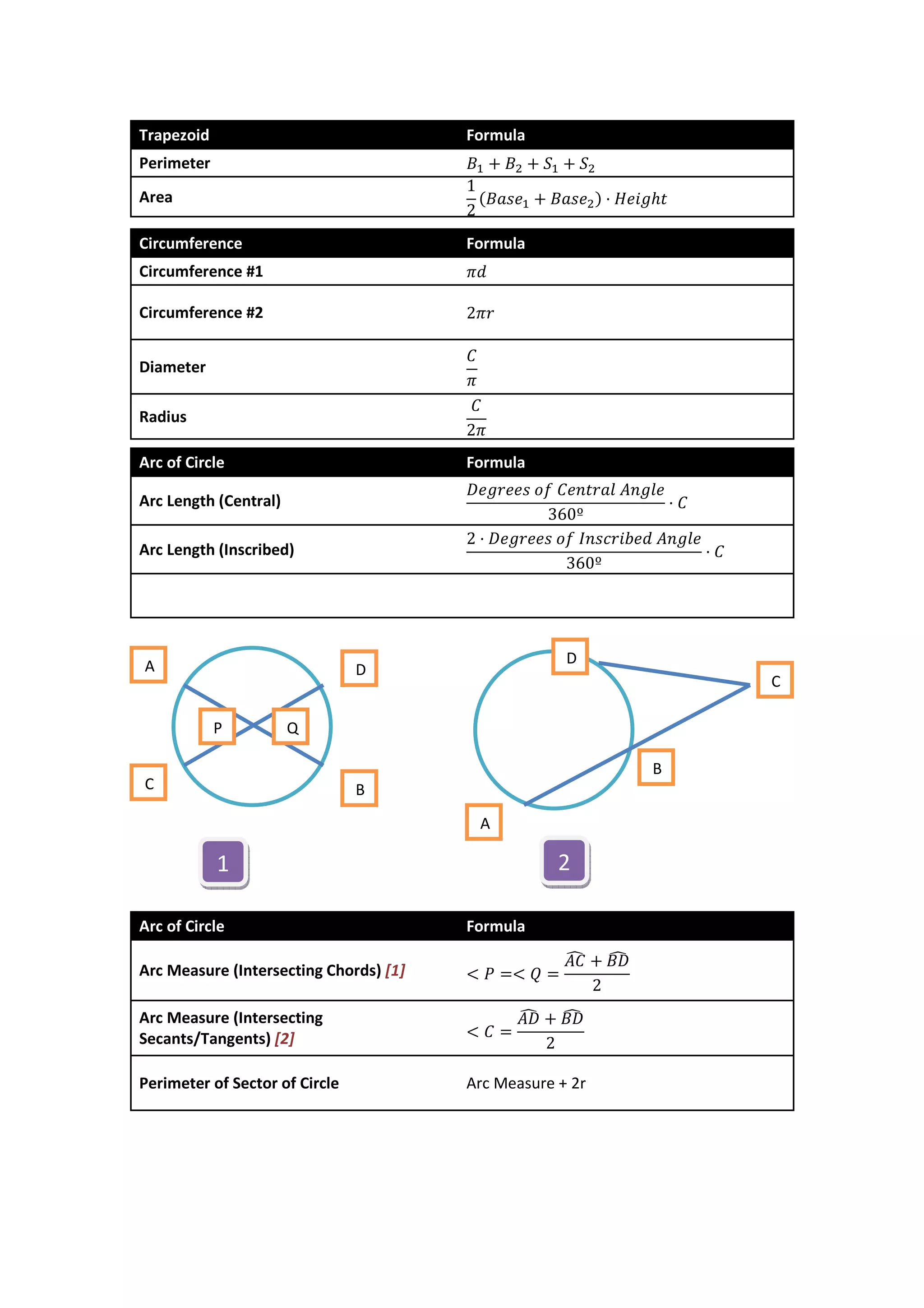 Geometry formulas | PDF