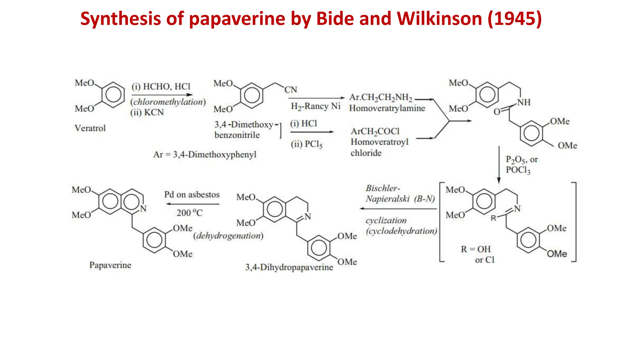 Previous Year Question set for gate chemistry | PPTX