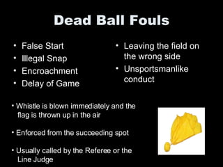 Live And Dead Ball Fouls | PPT