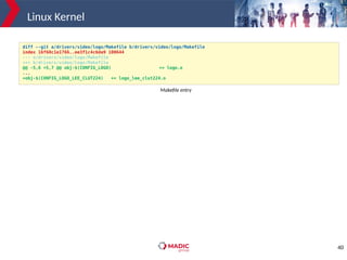 Splash screen for Embedded Linux 101: How to customize your boot ...