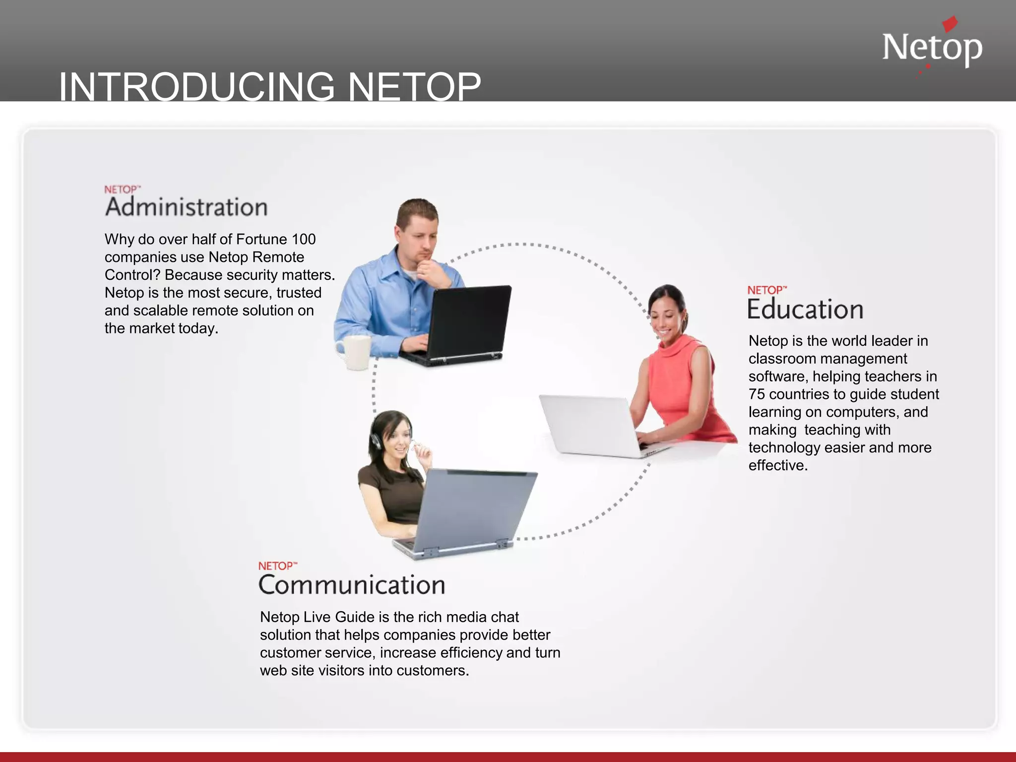 Live Guide presentation | PPT