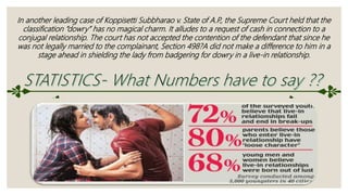 Live in-relationship by jai gupta | PPTX