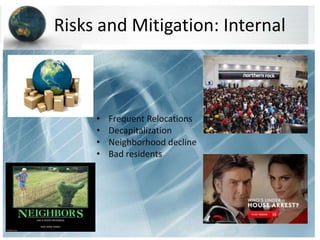 LIVE.Inc a Resident-Owner-Investor REIT | PPTX