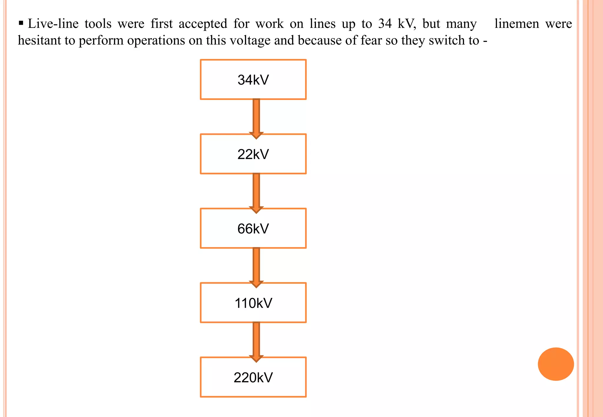 Live Line Maintenance | PPTX