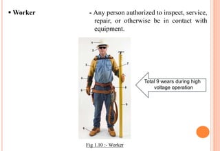Live Line Maintenance | PPTX