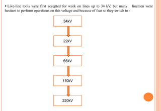 Live Line Maintenance | PPTX
