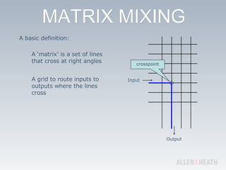 Live Matrix Mixing | PPS
