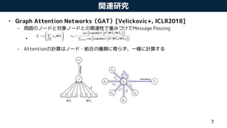 [DL輪読会]Live-Streaming Fraud Detection: A Heterogeneous Graph Neural Network Approach（KDD 2021 ...