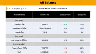 "กองทุน Semiconductor ไปต่อหรือพอแค่นี้” - FINNOMENA LIVE | PPT