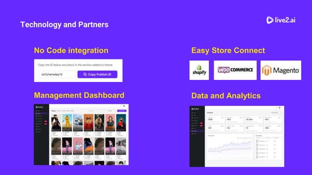 Live2 ai brand deck new draft (1).pptx