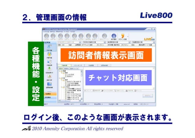 Live800の導入【初期設定編】 | PPT
