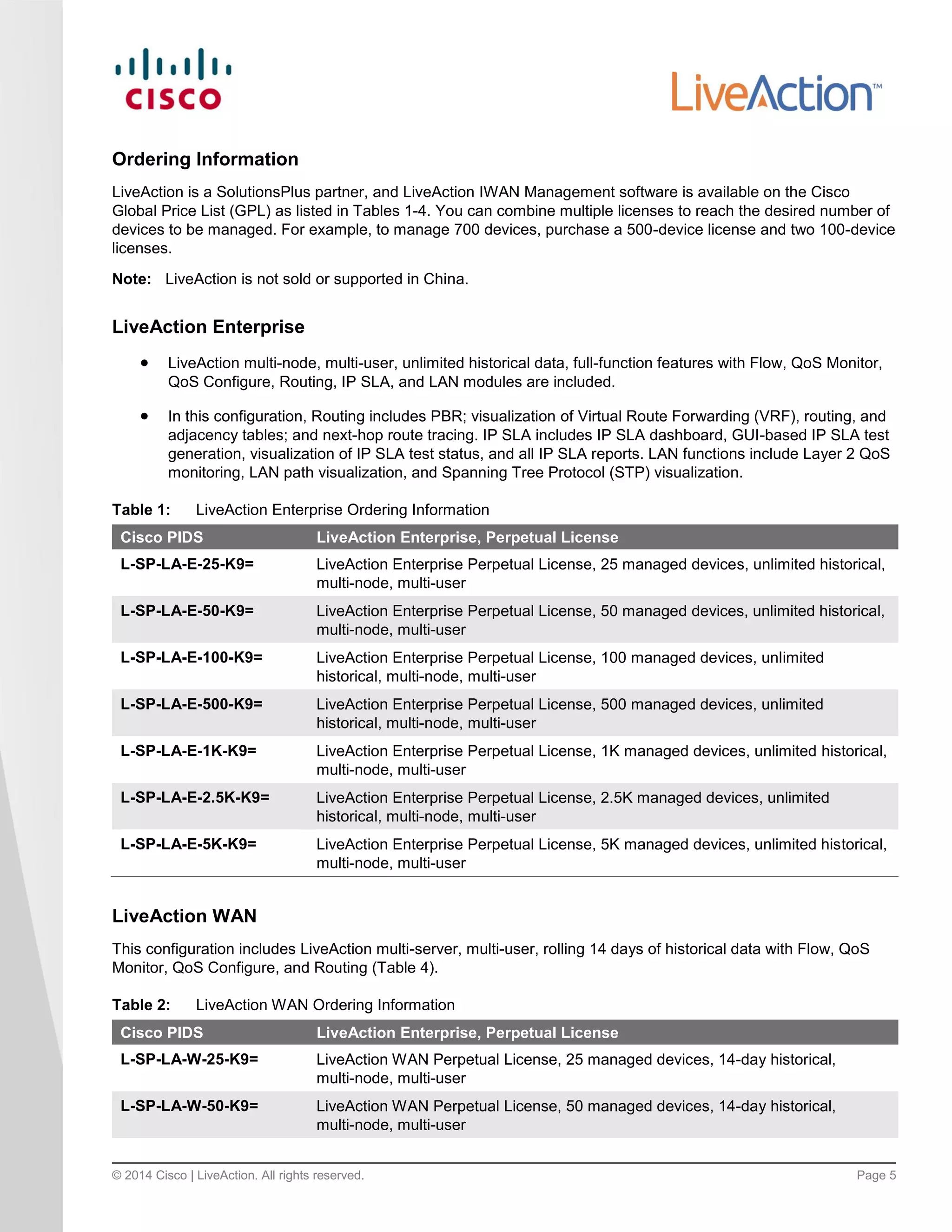 LiveAction: Visualization, Management, and Control for Cisco IWAN | PDF | Computer Networking ...