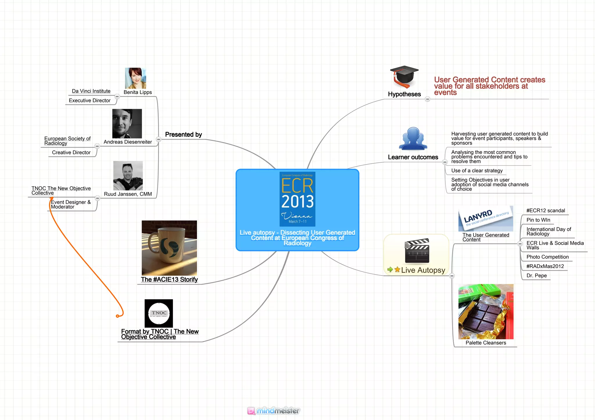 Live autopsy -Dissecting User Generated Content of the 2013 European ...