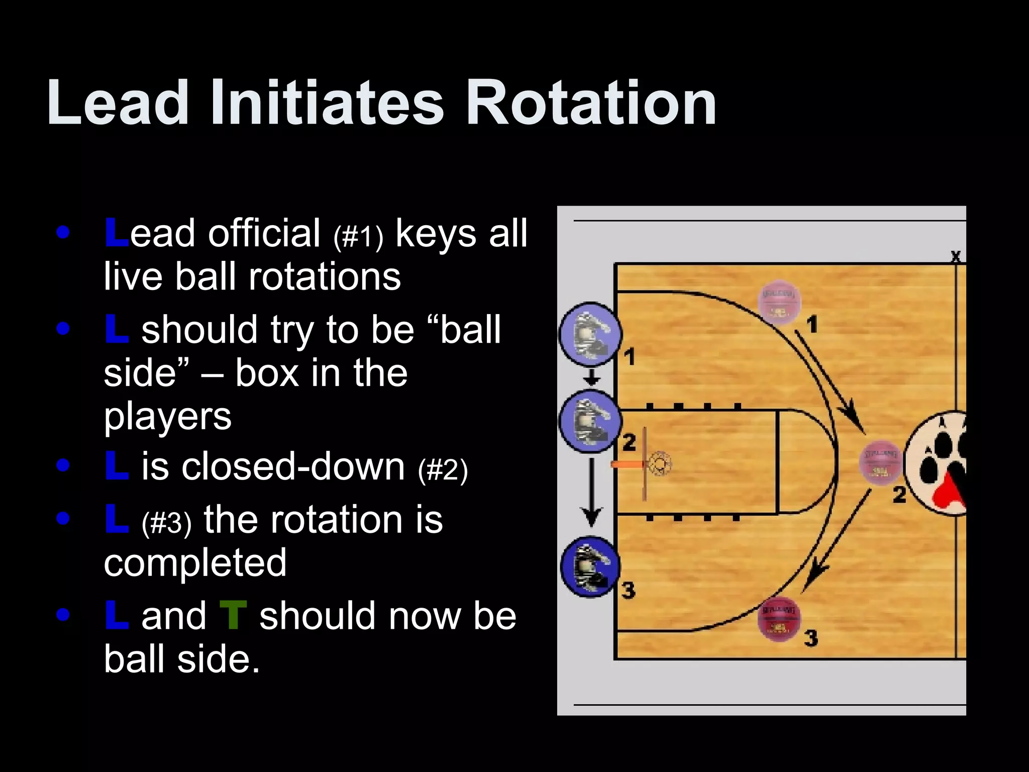 Liveballrotations | PPT