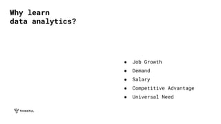 Become a Data Analyst | PPT