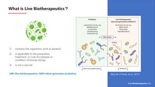 Livebiotherapeutics creativebiolabs-ppt | PDF