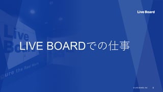 株式会社LIVE BOARD 会社案内資料 2024年4月公開版 ＜PDF形式＞ | PDF