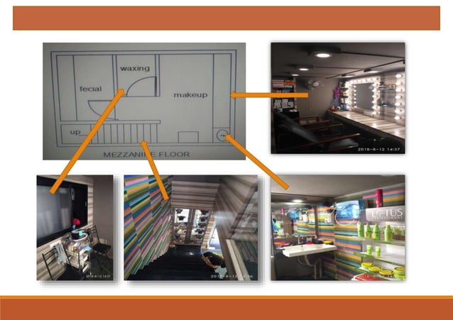 LIVE CASE STUDY.pptx