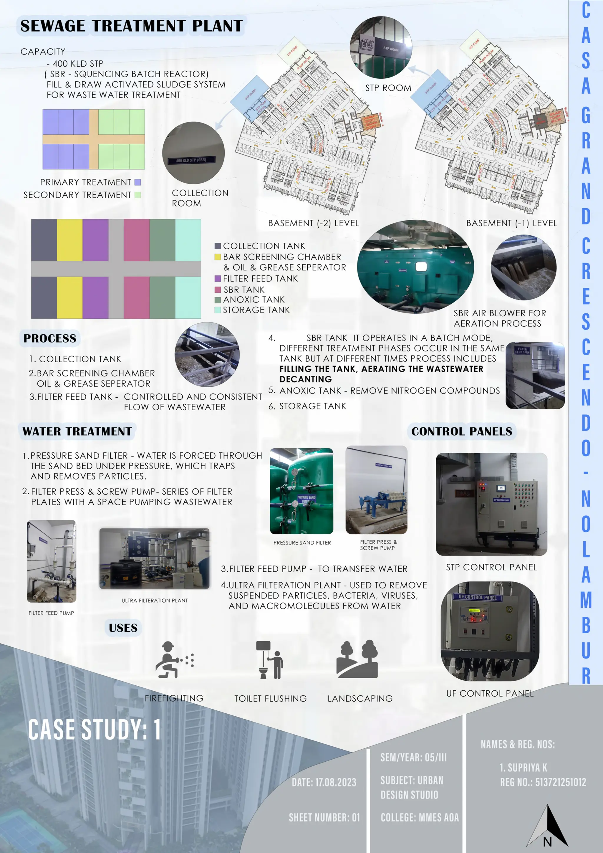 "Casagrand Crescendo: Elevating Luxury Living" | PDF