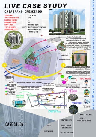 "Casagrand Crescendo: Elevating Luxury Living" | PDF