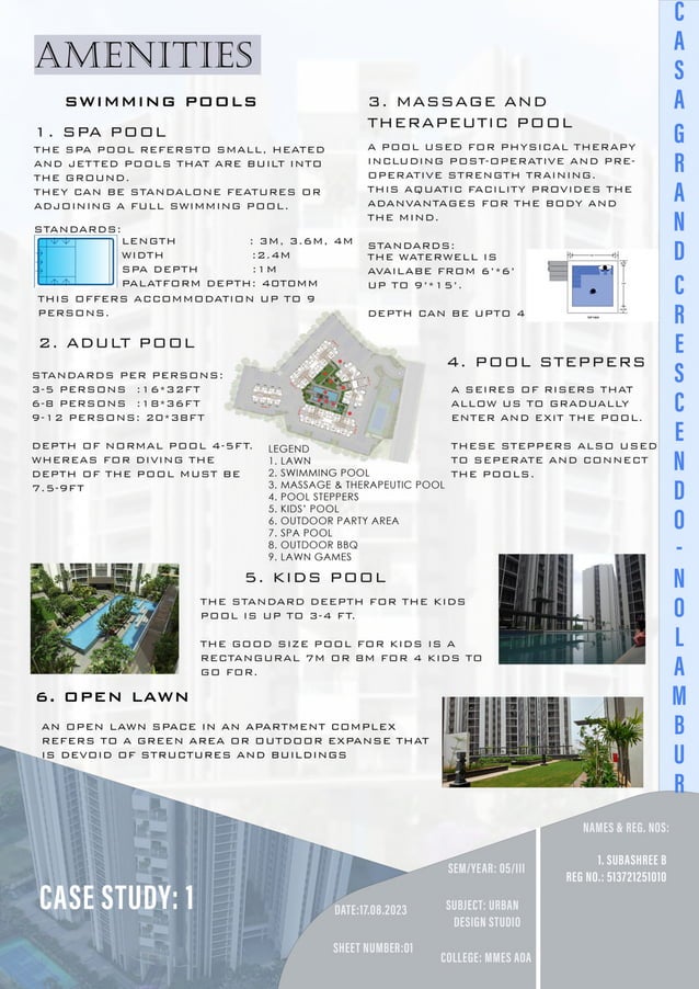 "Casagrand Crescendo: Elevating Luxury Living" | PDF