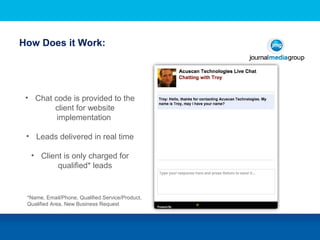 Live chat training | PPT