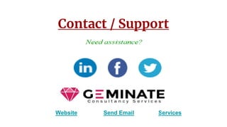 Livechat Window Theme | PPT