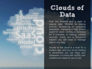 The LiveCode Cloud | PPT