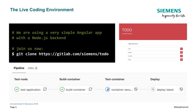 Frontend DevOps Cycle using GitLab | PPT