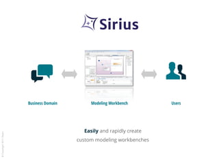Live collaboration on graphical models sirius integrated with cdo | PPT