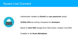 Nuxeo Live Connect & Connector to Salesforce | PDF