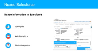 Nuxeo Live Connect & Connector to Salesforce | PDF