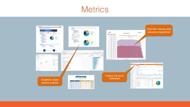 LiveConnect Nice Consulting