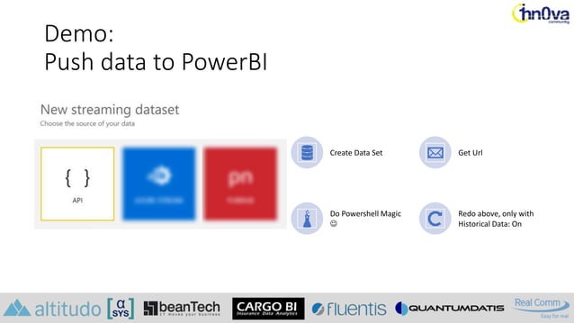 Power BI Live Data Sets | PPT