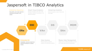 JASPERSOFT LIVE DEMO - NAM | PPTX