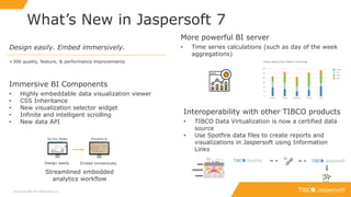 JASPERSOFT LIVE DEMO - NAM | PPTX | Computer Software and Applications | Computing