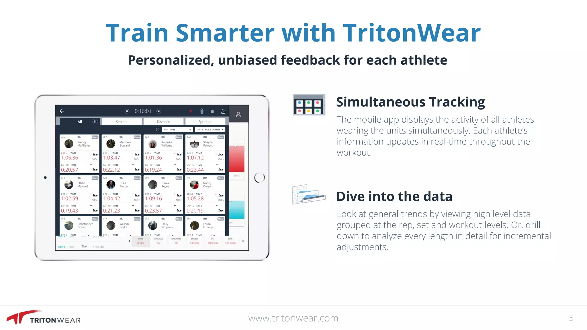 Live demo tile metrics slides | PPT