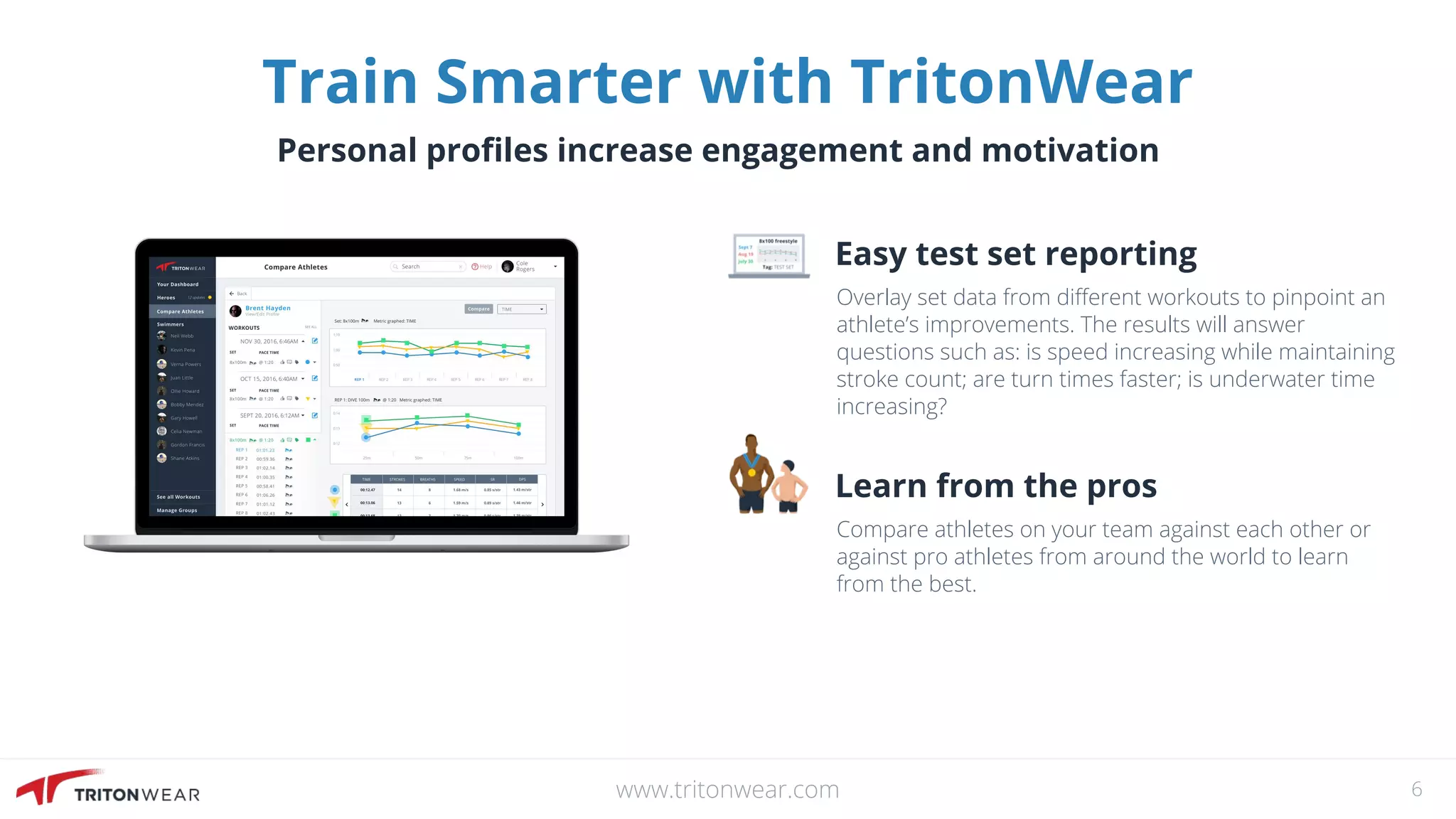 Live demo tile metrics slides | PPT