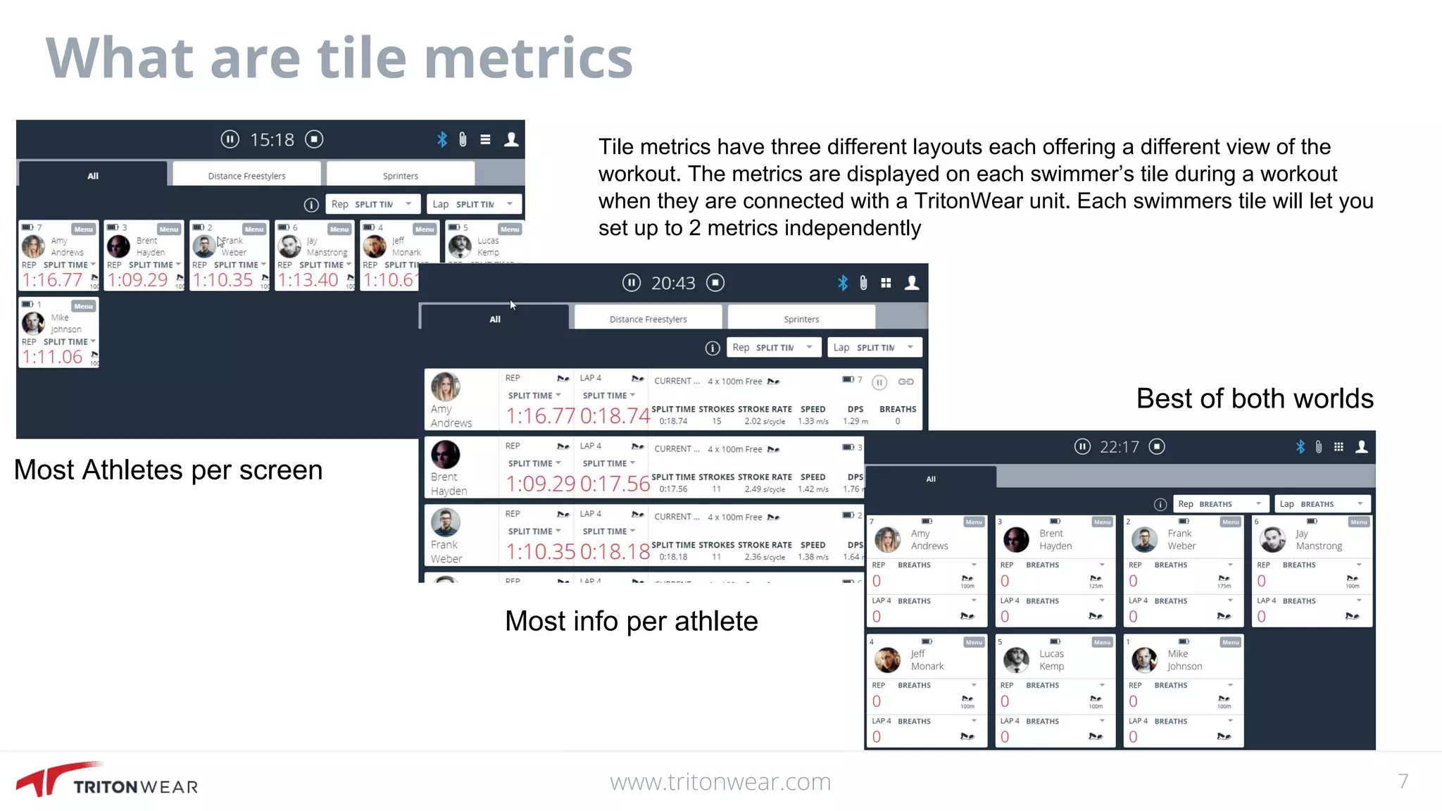 Live demo tile metrics slides | PPT