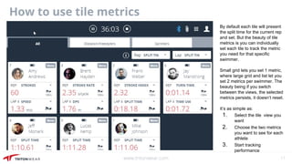 Live demo tile metrics slides | PDF
