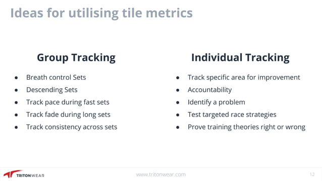 Live demo tile metrics slides | PPT