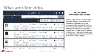 Live demo tile metrics slides | PDF
