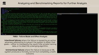 INTERFACE by apidays 2023 - Securing LLM and NLP APIs, Ads Dawson & Jared Krause, Cohere | PPT