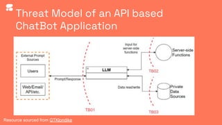 INTERFACE by apidays 2023 - Securing LLM and NLP APIs, Ads Dawson & Jared Krause, Cohere | PPT