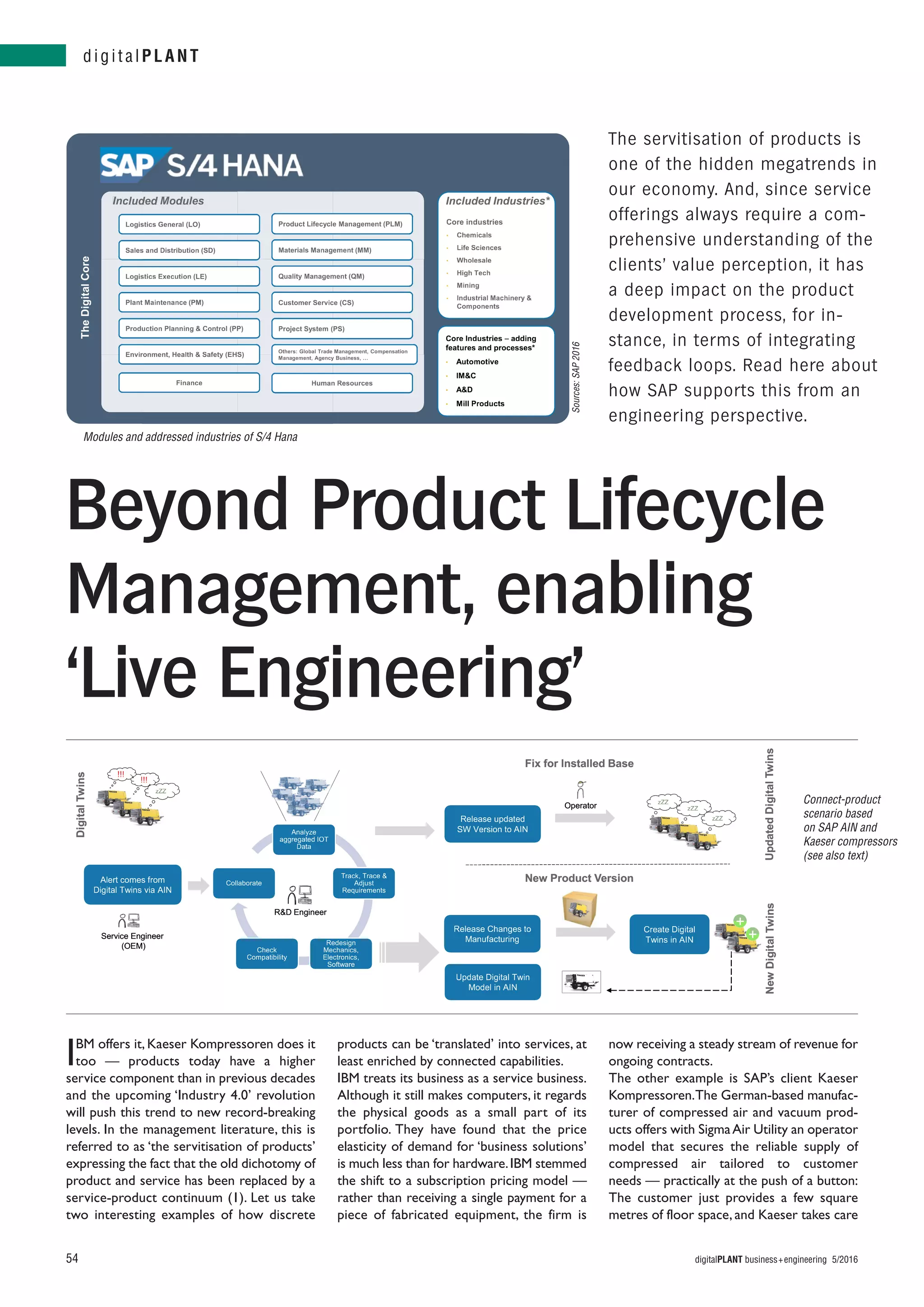 Beyond PLM enabling Live Engineering - Digital Engineer 2016 | PDF