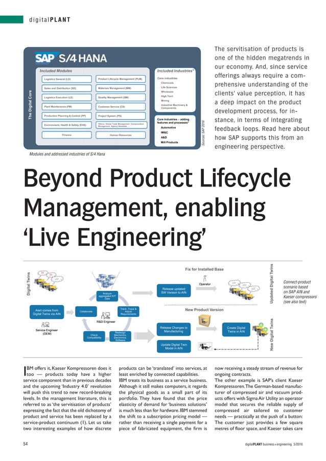 Beyond PLM enabling Live Engineering - Digital Engineer 2016 | PDF
