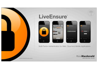 Live ensure overview 1.4 | PDF