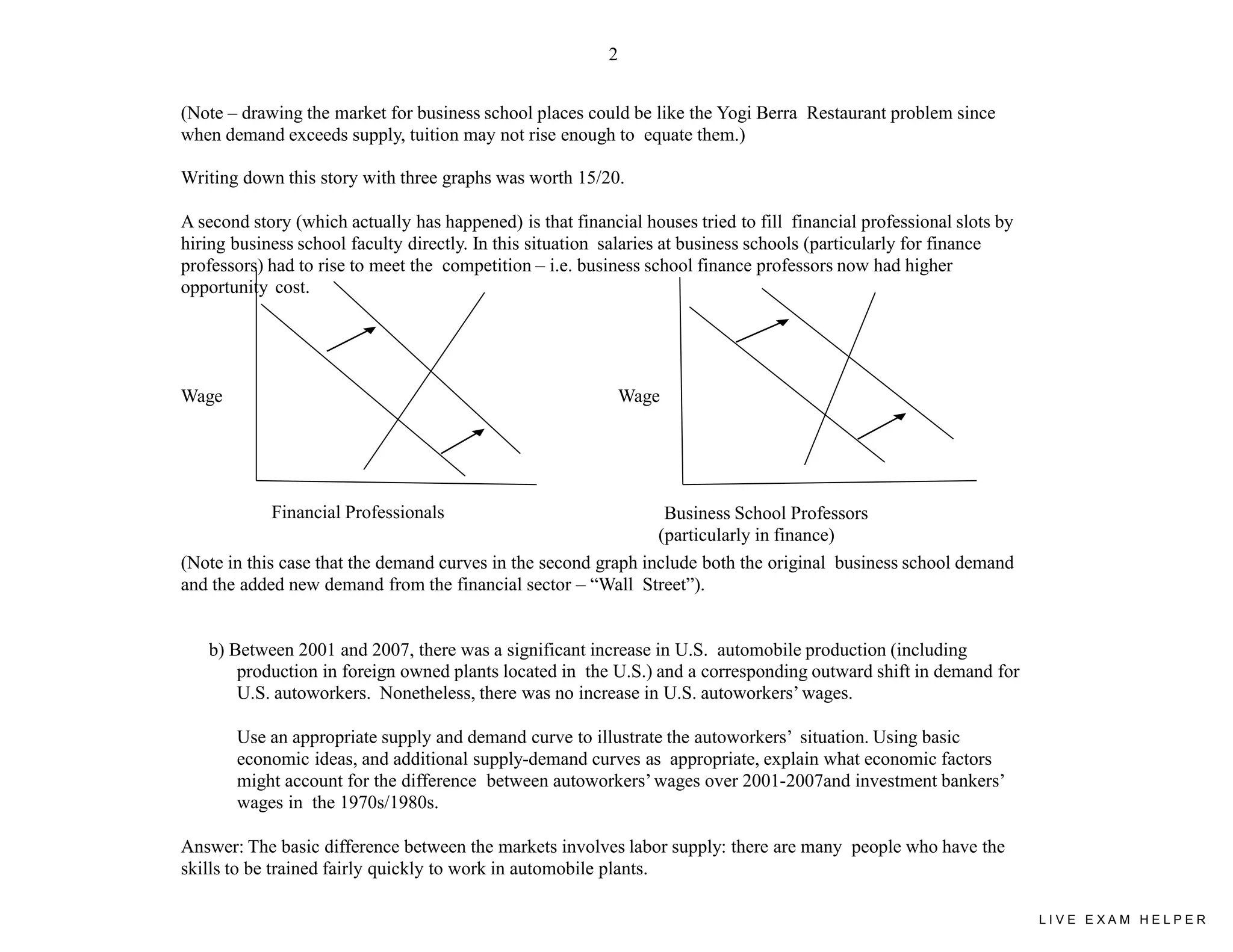 Microeconomics Exam Help | PPTX