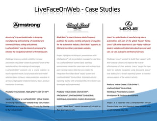 Live Face On Web | PDF