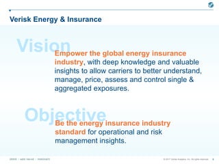 Insurance Innovation Award-Verisk | PPT